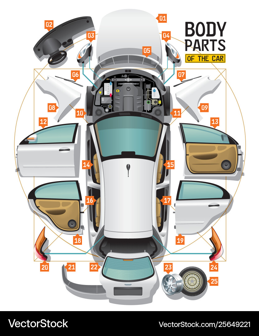 Car Component Breakdown Royalty Free Vector Image