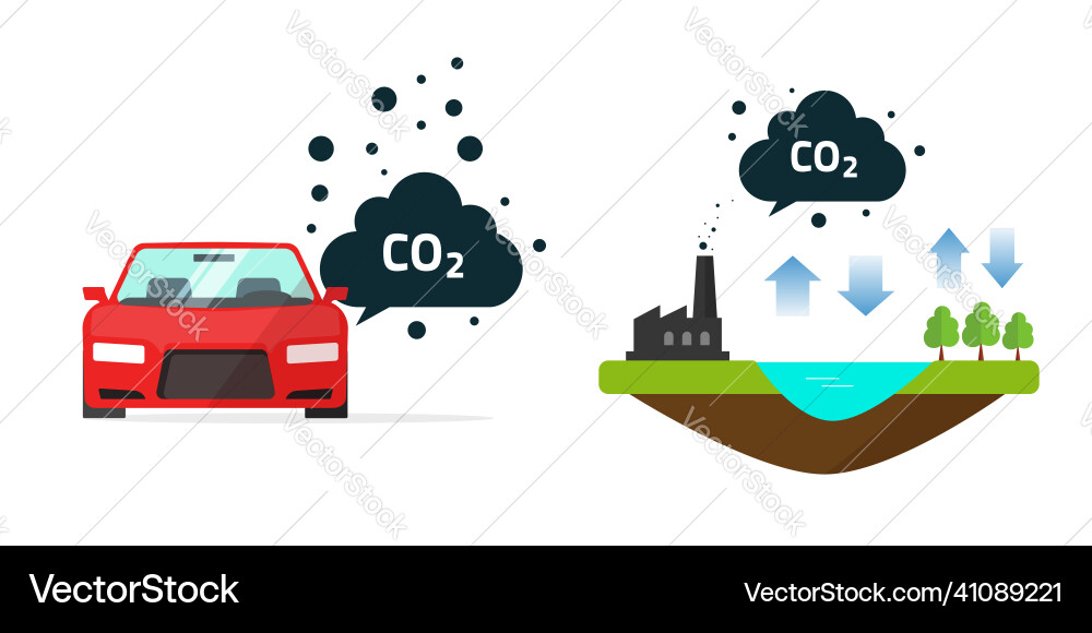 Carbon co2 emissions balance in climate nature Vector Image