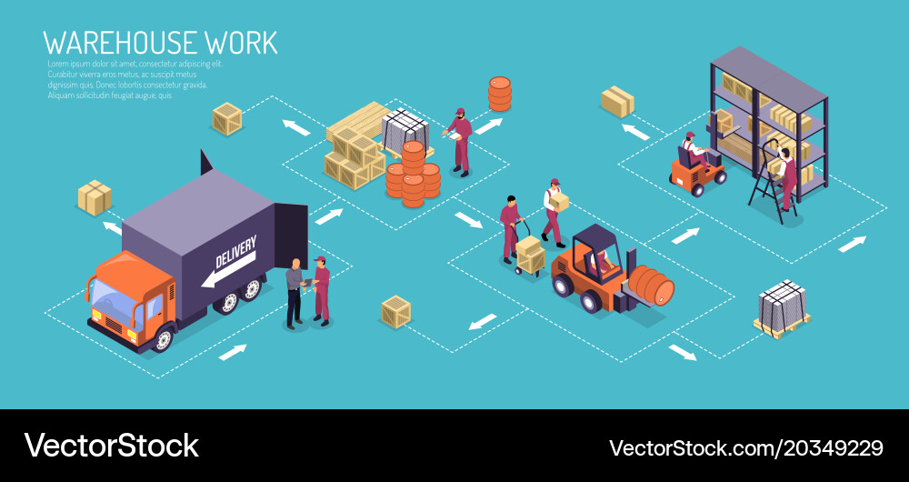 Warehouse work isometric flowchart Royalty Free Vector Image
