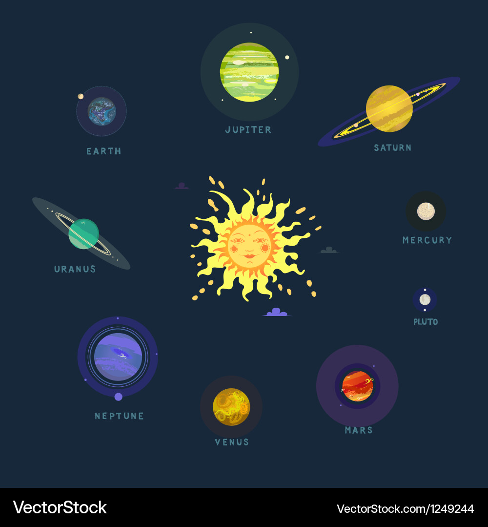 Solar system Royalty Free Vector Image - VectorStock