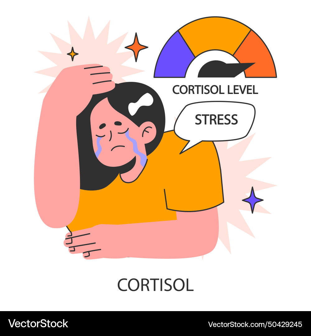 Distressed crying woman with elevated cortisol Vector Image