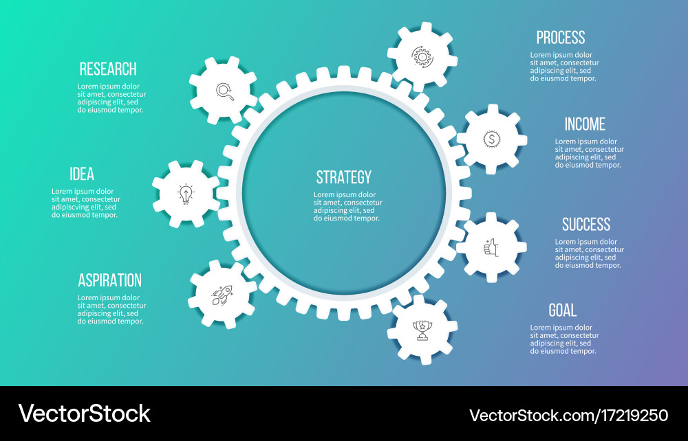 Business hierarchy infographic organization chart Vector Image