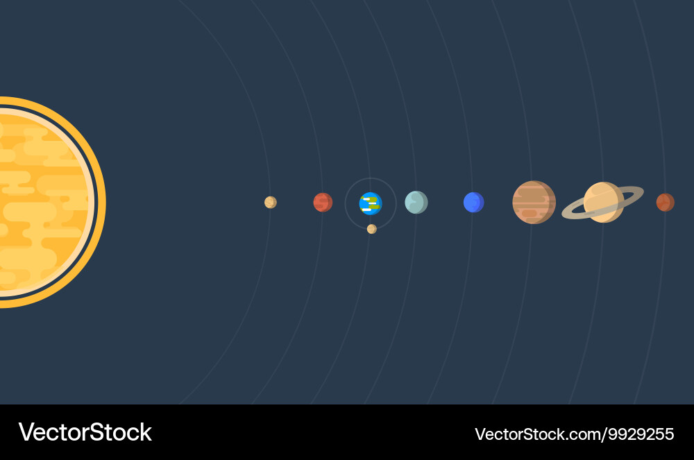 Solar system flat Royalty Free Vector Image - VectorStock