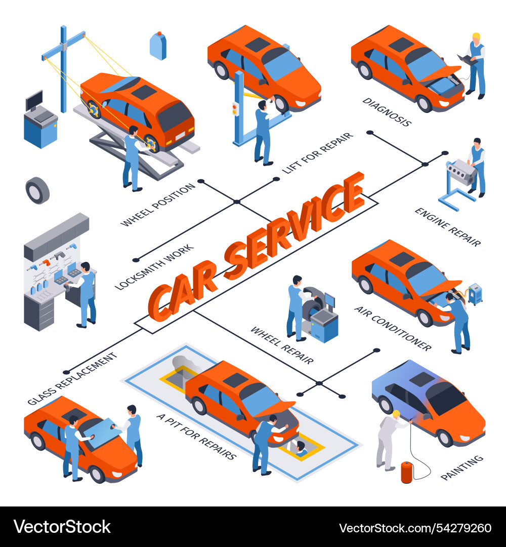 Car service center with repair stations Royalty Free Vector