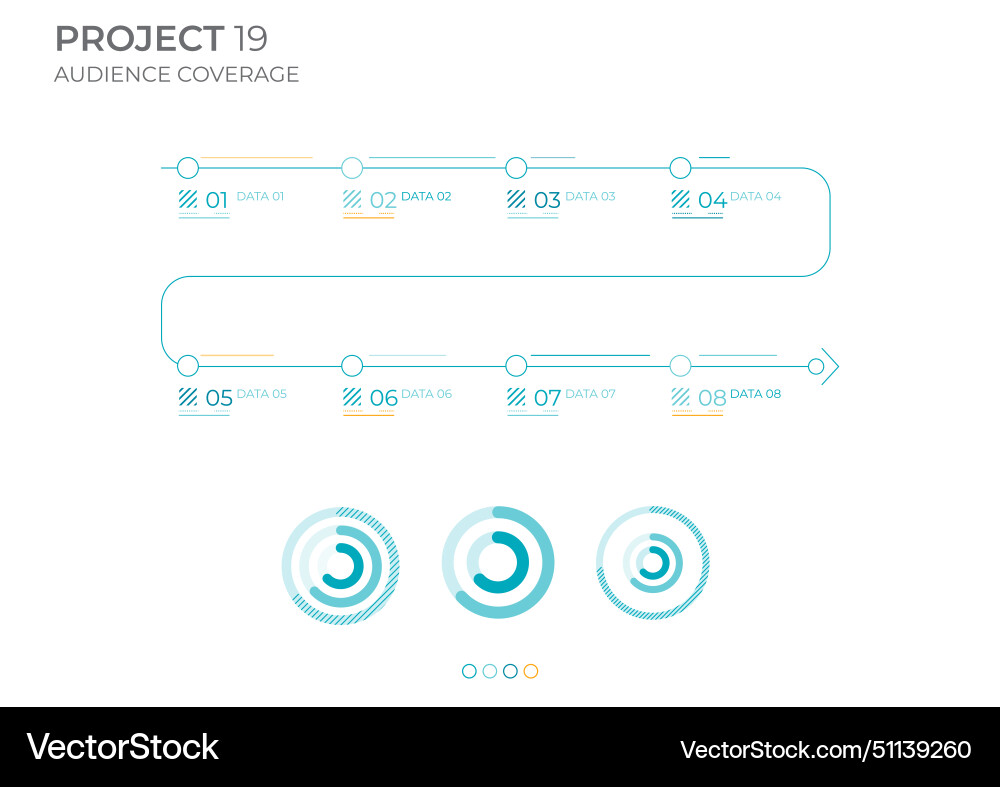 Coverage audience business analysis charts Vector Image