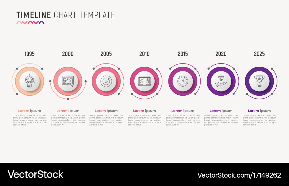 Timeline chart infographic design for data Vector Image