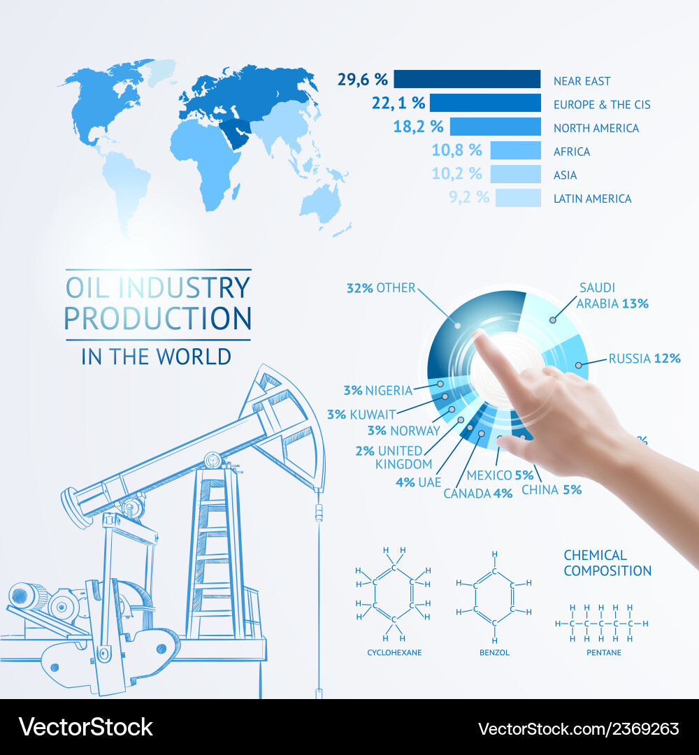 Oil pump Royalty Free Vector Image - VectorStock