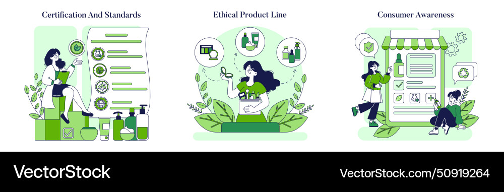Sustainable beauty standards set a visual Vector Image
