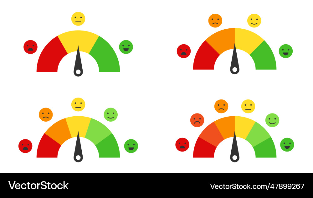 Indicator satisfaction of customer with smiley Vector Image