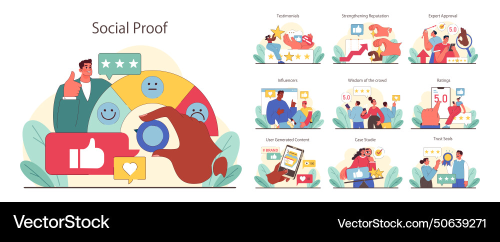 Social proof set influence and credibility Vector Image