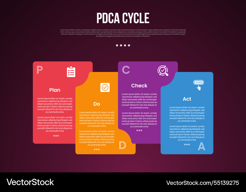 Pdca cycle infographic template with creative box Vector Image