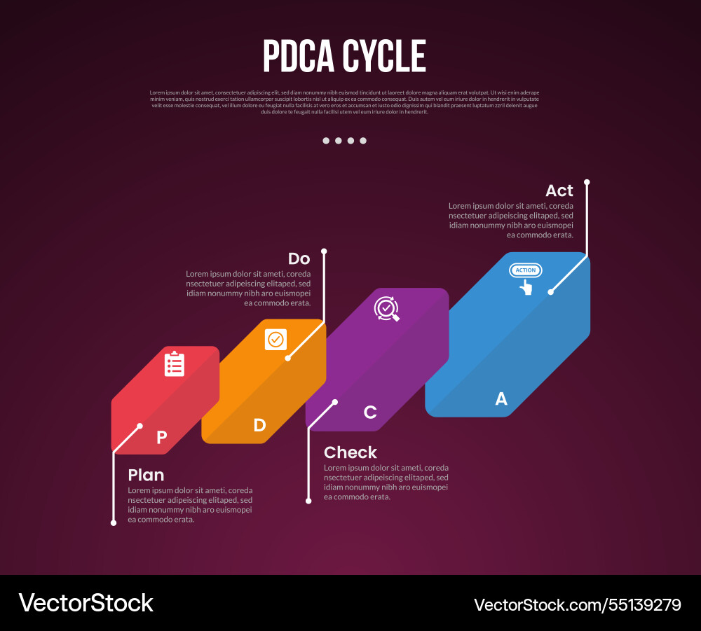 Pdca cycle infographic template with creative Vector Image