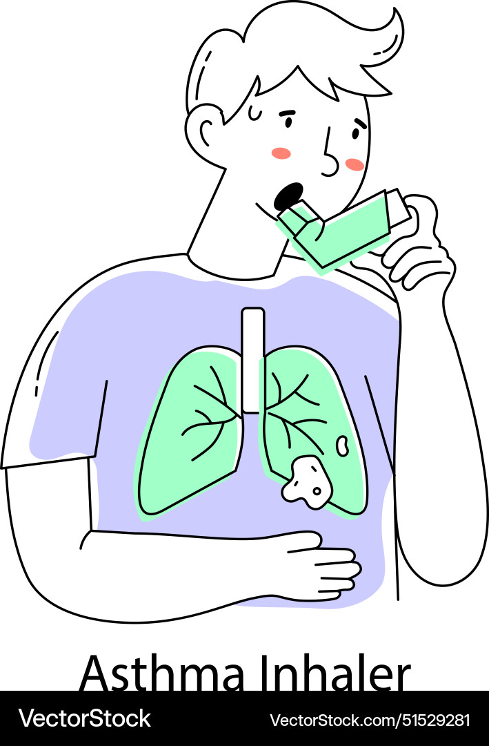 Asthma inhaler Royalty Free Vector Image - VectorStock
