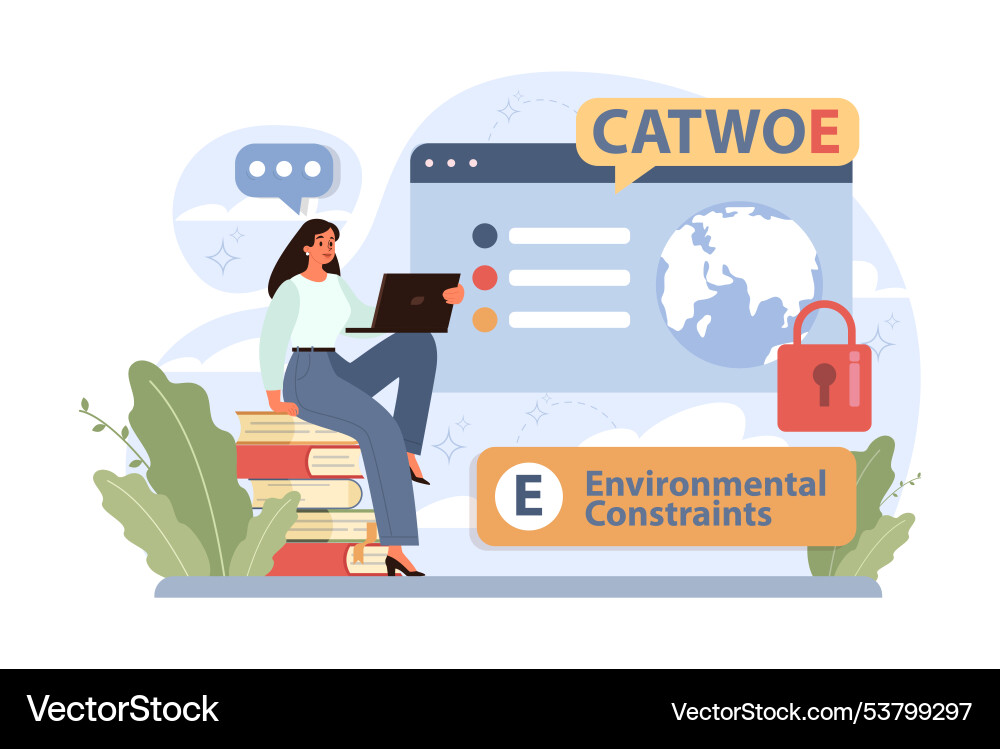 Catwoe technique approach to understanding Vector Image