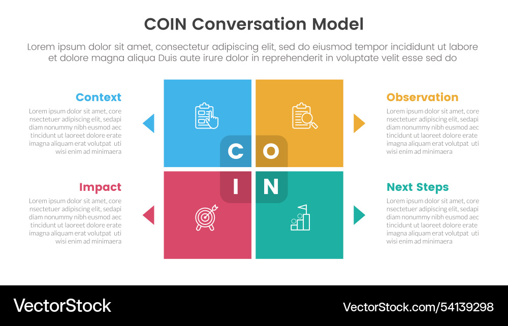 Coin conversation model infographic 4 point stage Vector Image