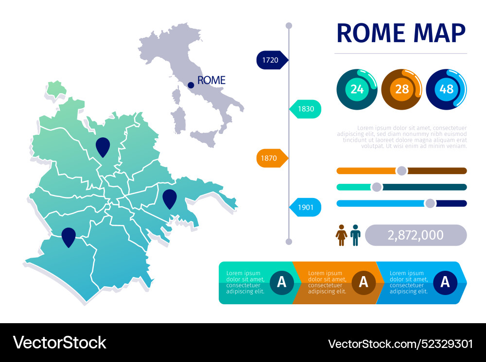 Flat rome map infographics template Royalty Free Vector