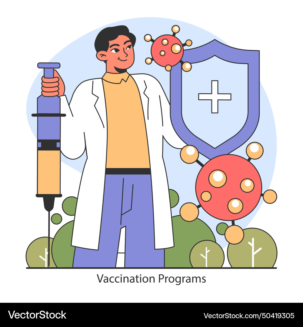 Vaccination programs concept flat Royalty Free Vector Image