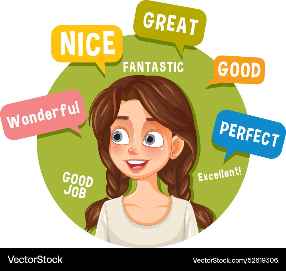 Girl surrounded by positive affirmation speech Vector Image