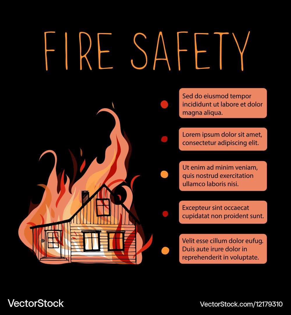 Fire Safety Placard Template Royalty Free Vector Image