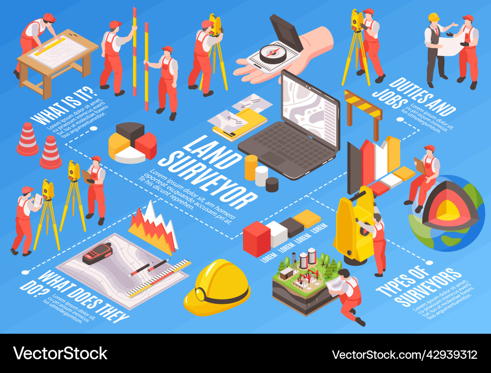 Isometric engineer surveyor Royalty Free Vector Image