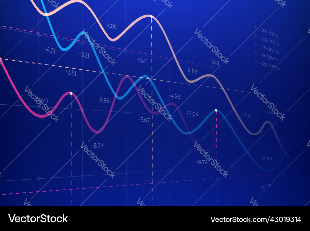 Negative chart of investment financial data Vector Image