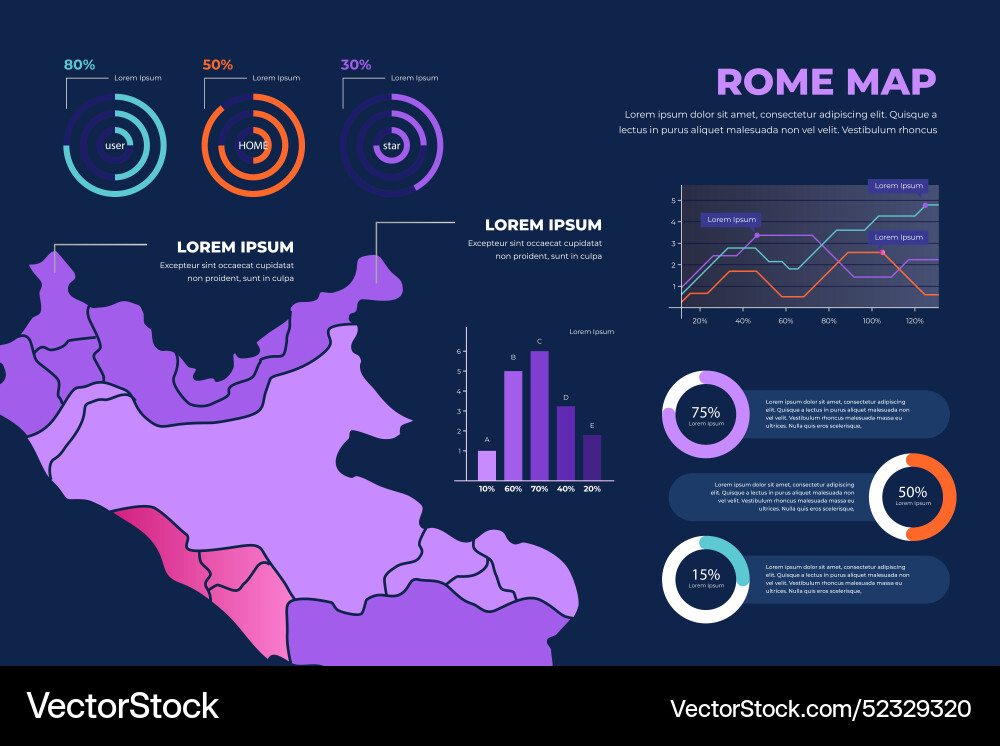 Rome city map infographics flat design Royalty Free Vector