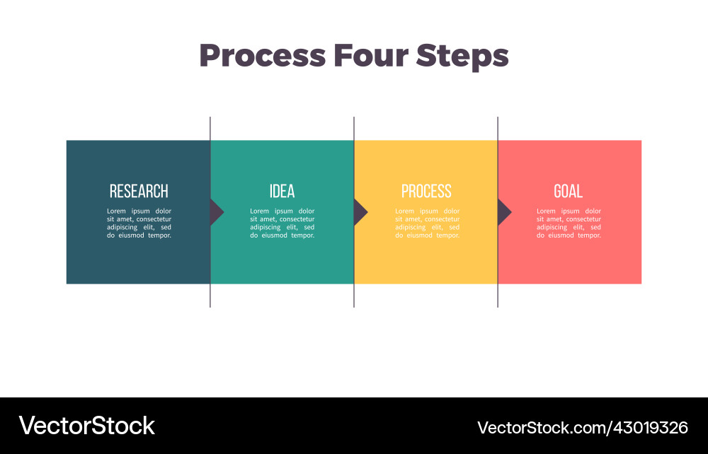 Business process chart with 4 steps options Vector Image
