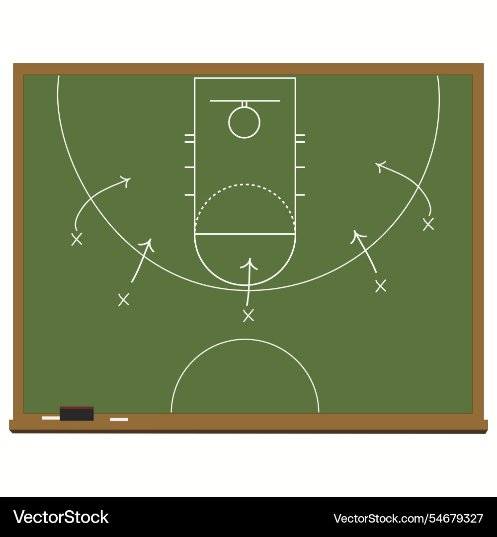 Chalkboard with basketball game tactic Royalty Free Vector