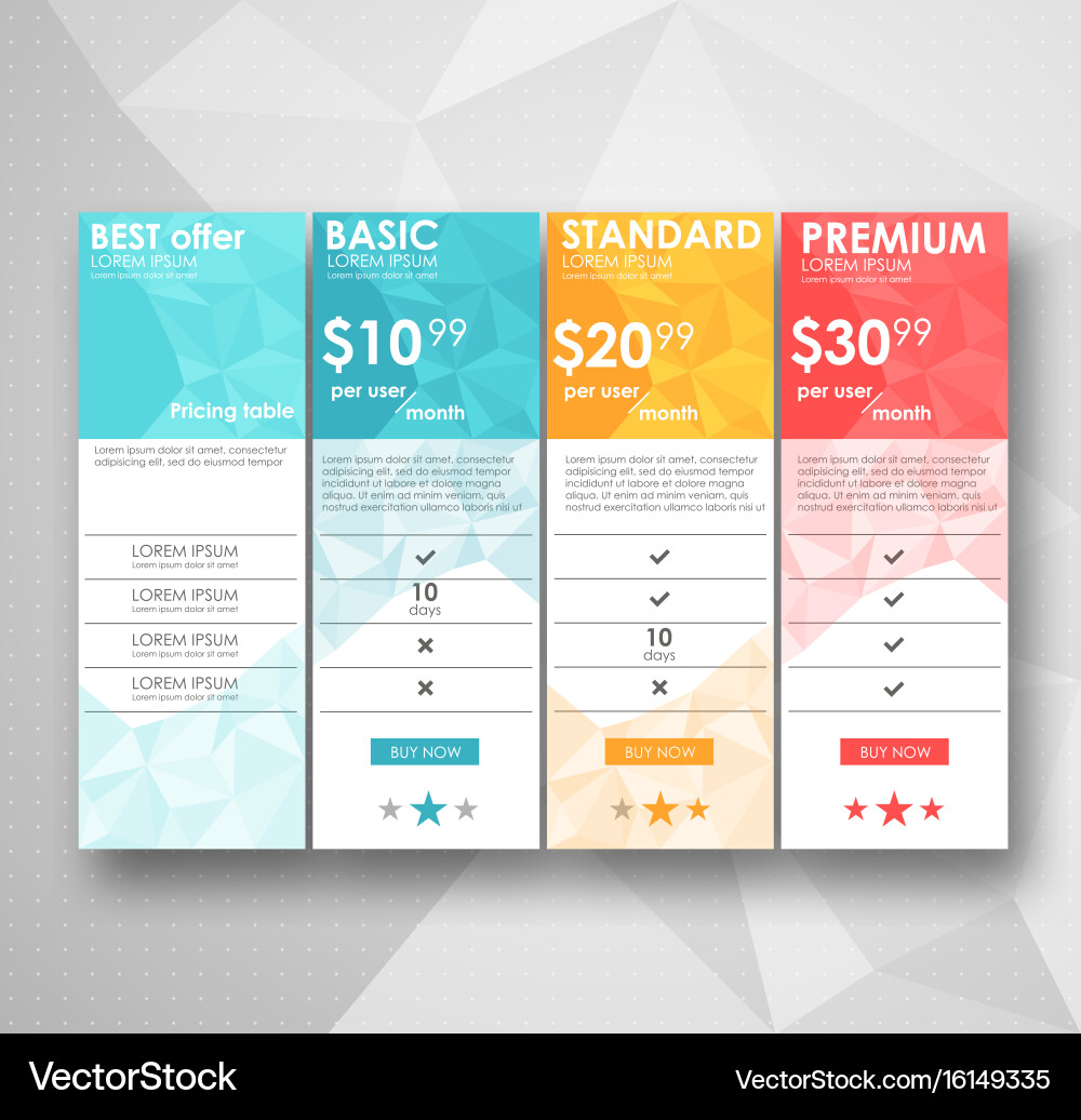 Set offer tariffs ui ux banner for web app Vector Image