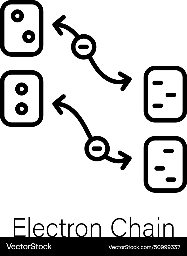Electron chain Royalty Free Vector Image - VectorStock
