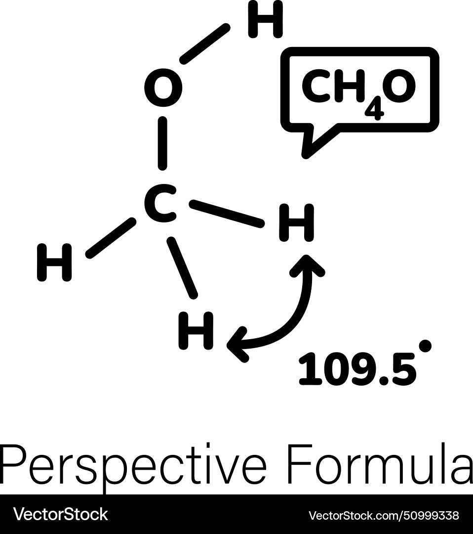 Perspective formula Royalty Free Vector Image - VectorStock