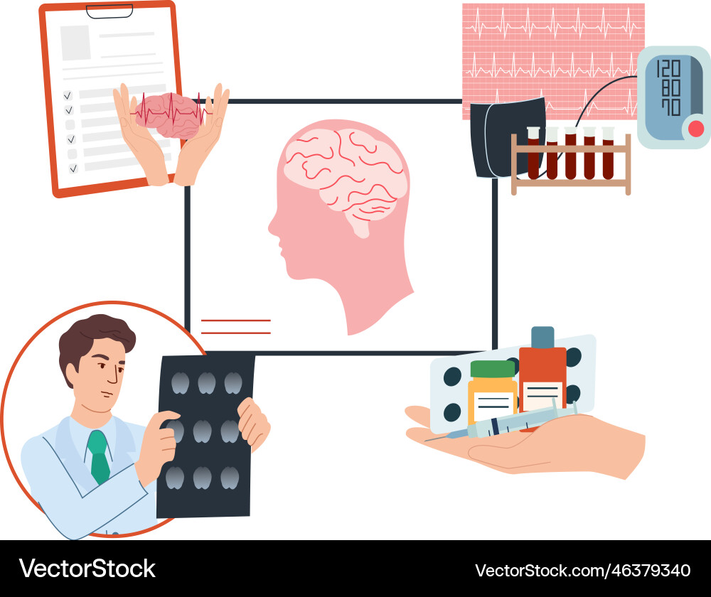 Stroke Prevention & Control Royalty Free Vector Image