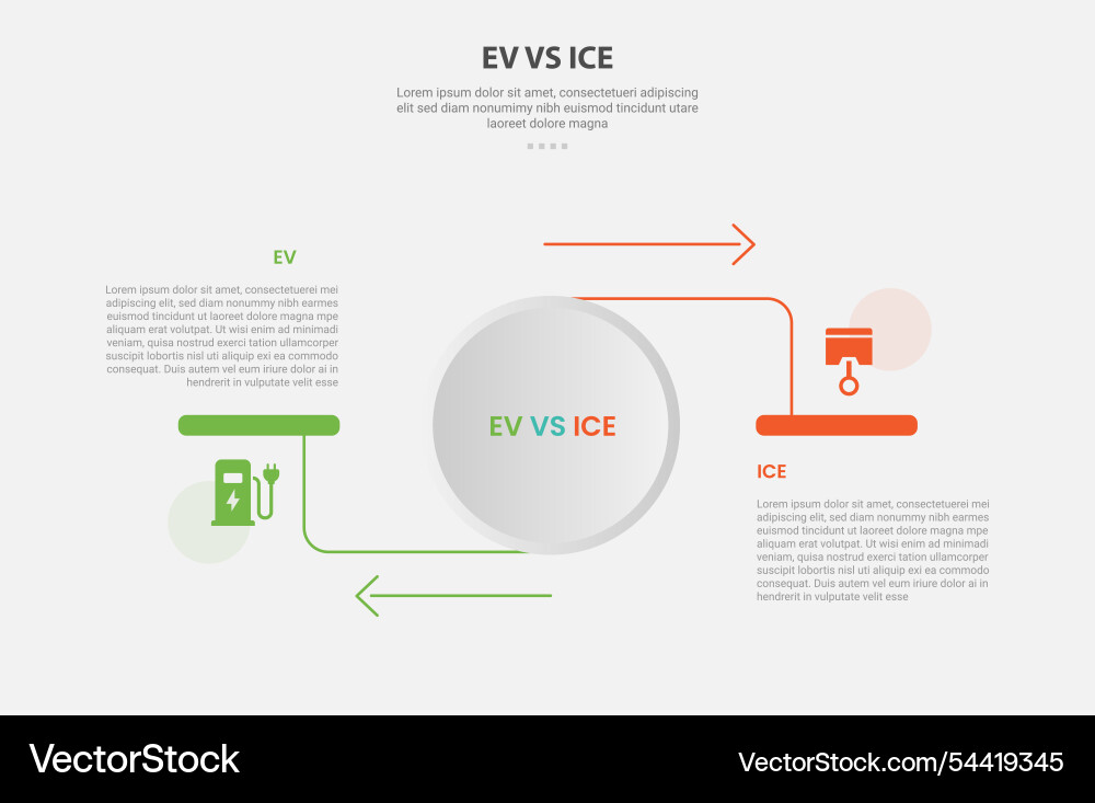 Ev vs ice technology infographic outline style Vector Image