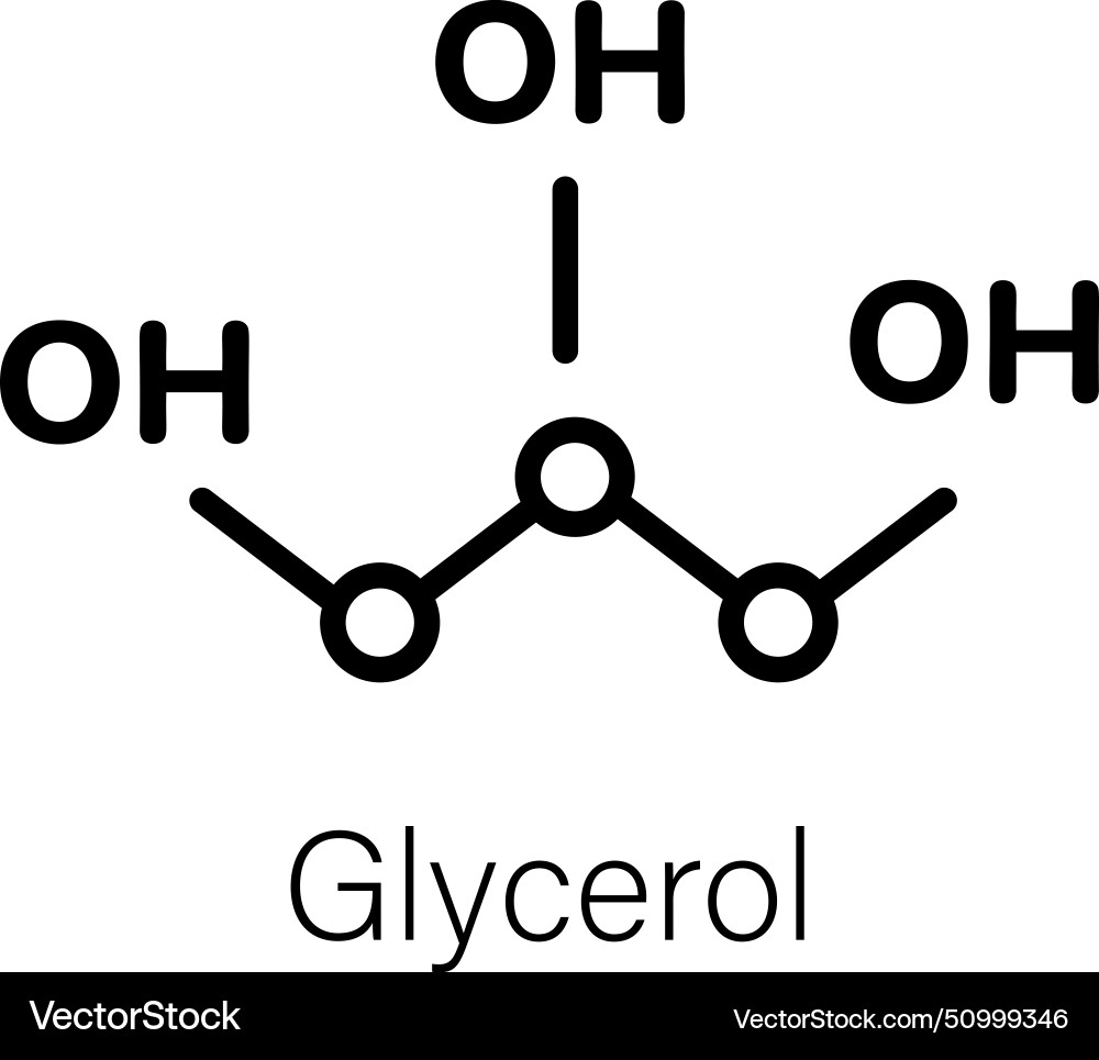 Glycerol Royalty Free Vector Image - VectorStock