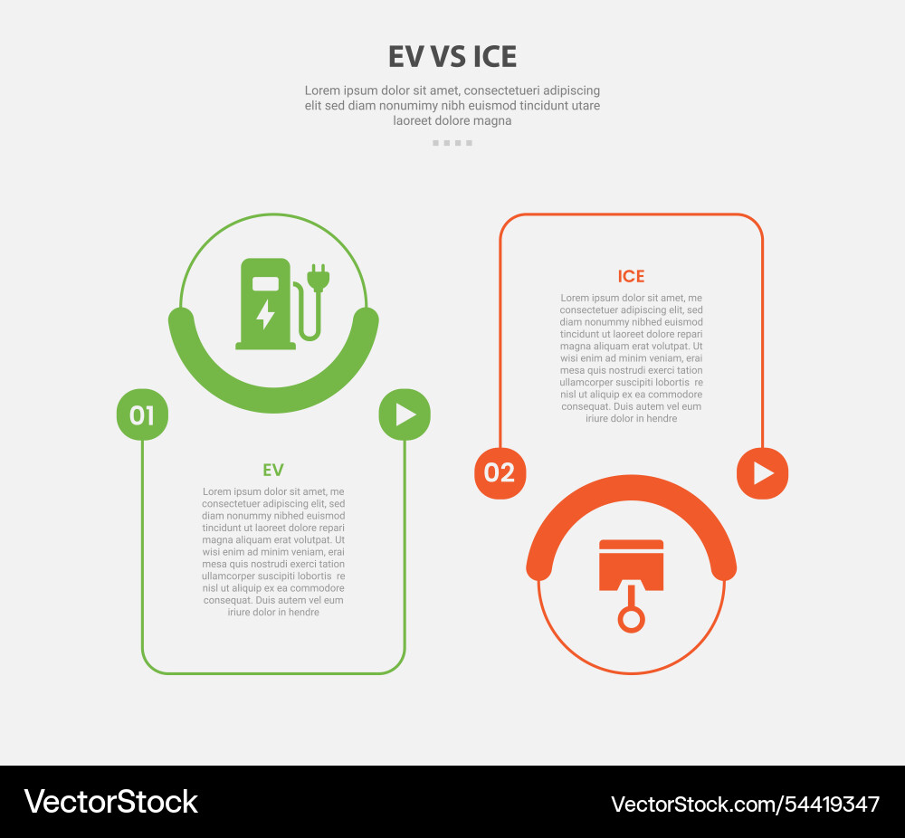 Ev vs ice technology infographic outline style Vector Image