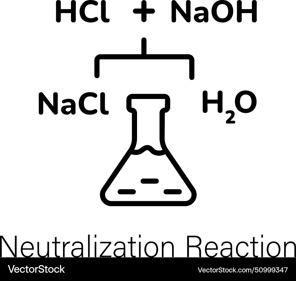 Neutralization reaction Royalty Free Vector Image