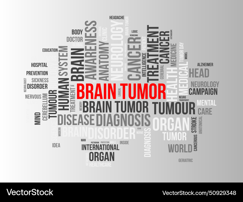 Brain tumor word cloud template health Royalty Free Vector