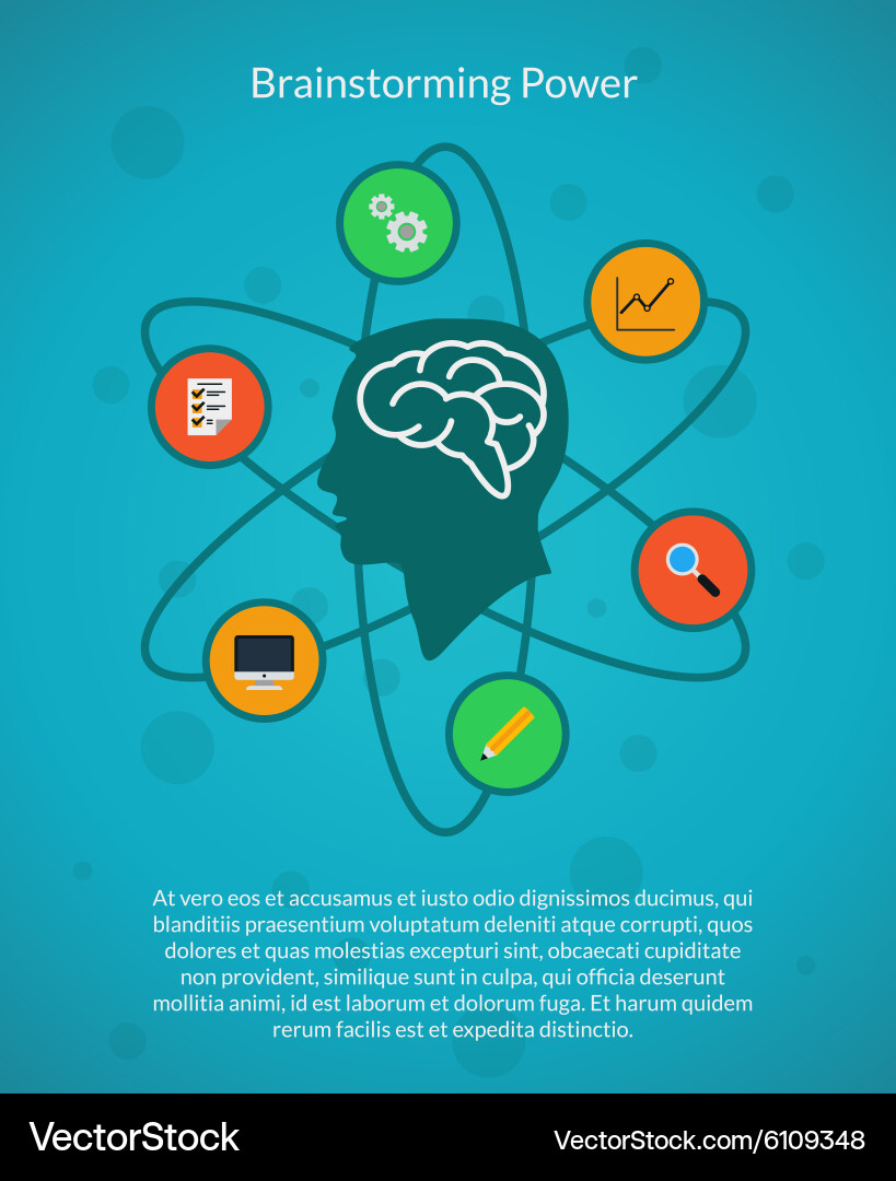 Kreative Gehirnidee und Brainstorming Poster Vektorbild