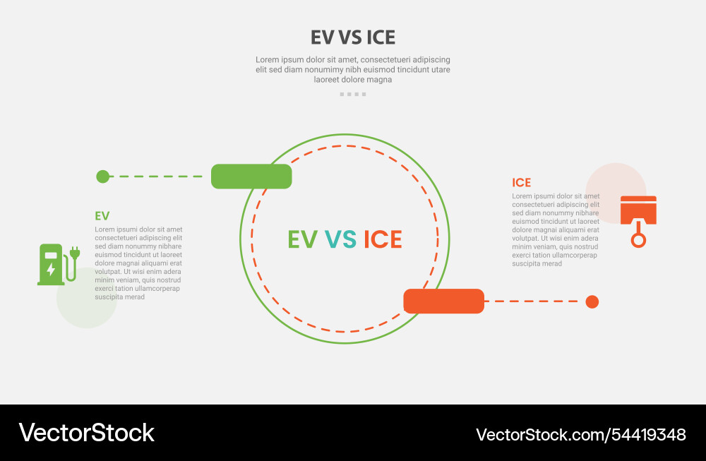 Ev vs ice technology infographic outline style Vector Image