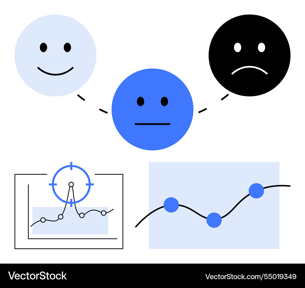 Emotion spectrum with happy neutral and sad Vector Image