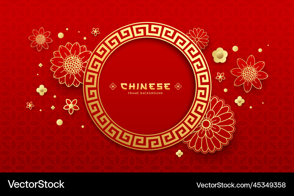 Chinese frame circle style decorative round border