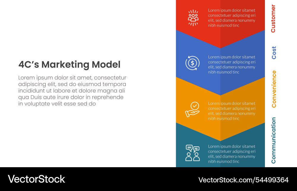 4c marketing model infographic 4 point stage Vector Image