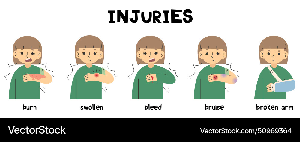 Injuries 5 Royalty Free Vector Image - VectorStock