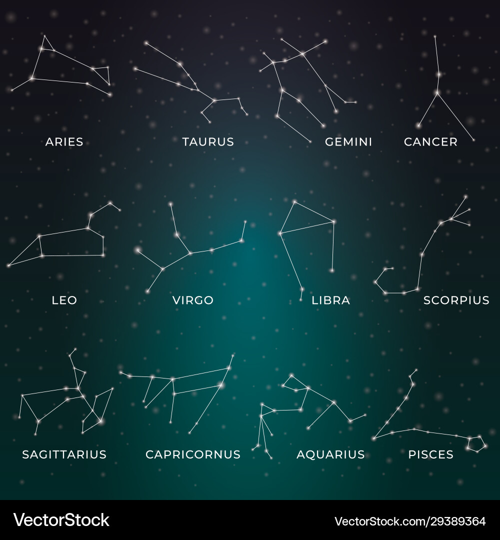 Zodiac Constellations Zodiac Constellations Svg Bundle, Horoscope Png,