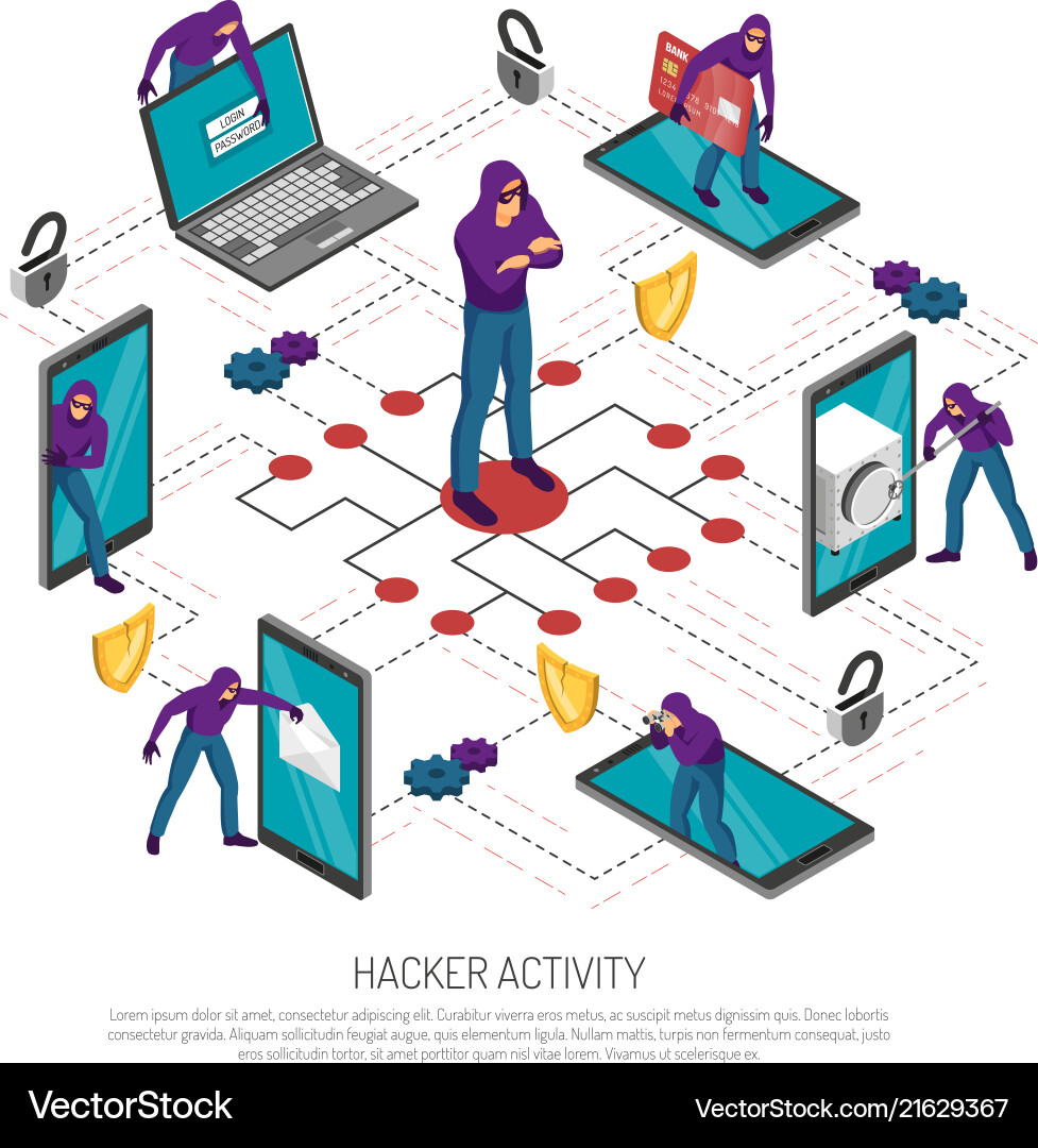 Isometric hacker flowchart Royalty Free Vector Image