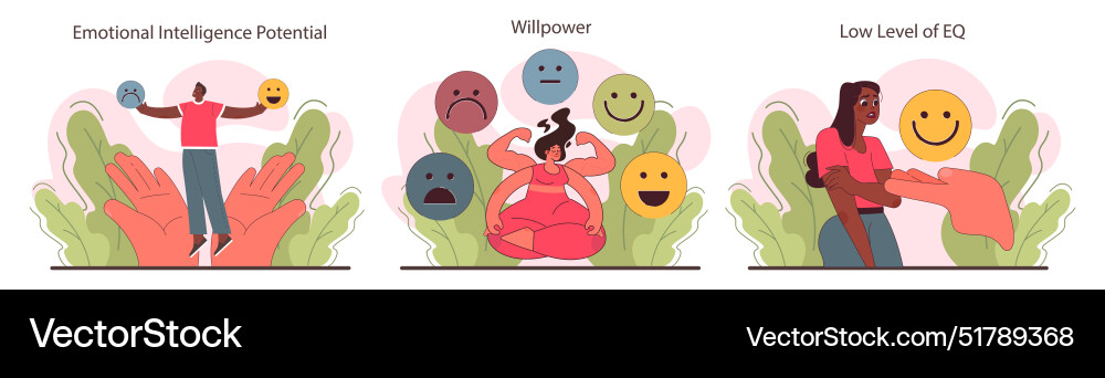 Emotional intelligence set emotions awareness Vector Image