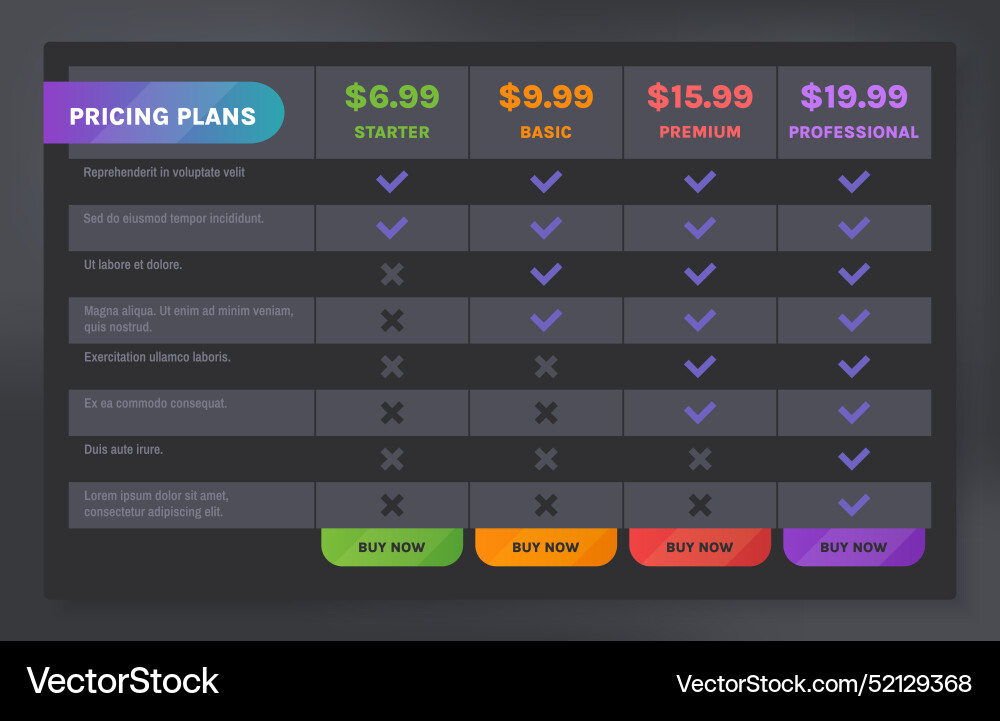 Pricing table chart dark mode subscription plan Vector Image