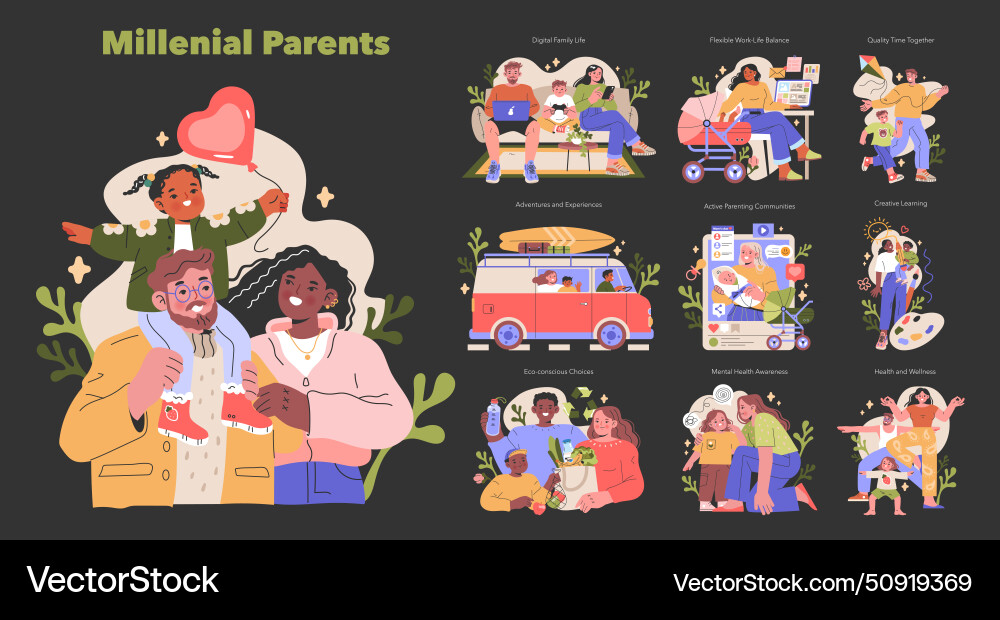 Millennial parents set Royalty Free Vector Image