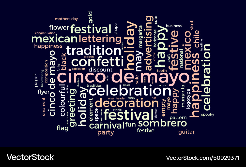 Cinco de mayo word cloud template cultural Vector Image