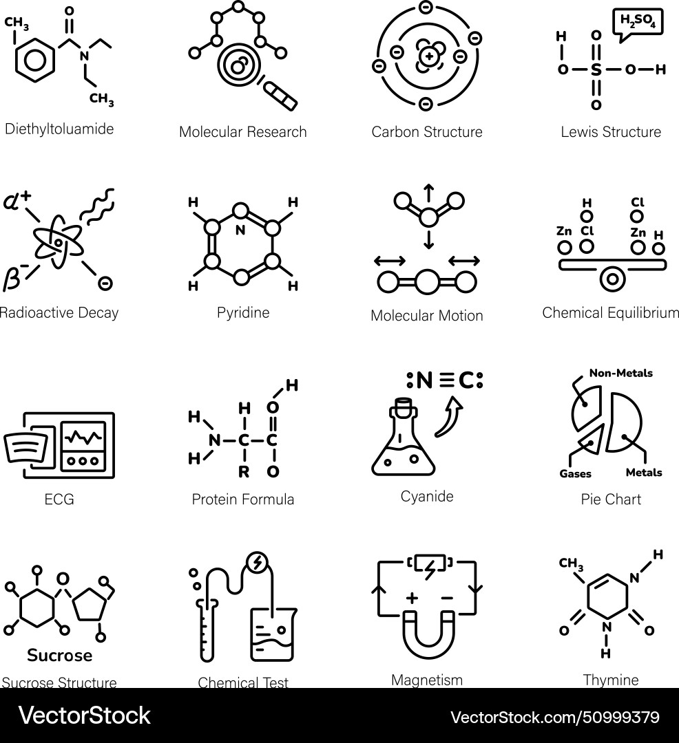 Chemical formulas and lab experiments linear icons